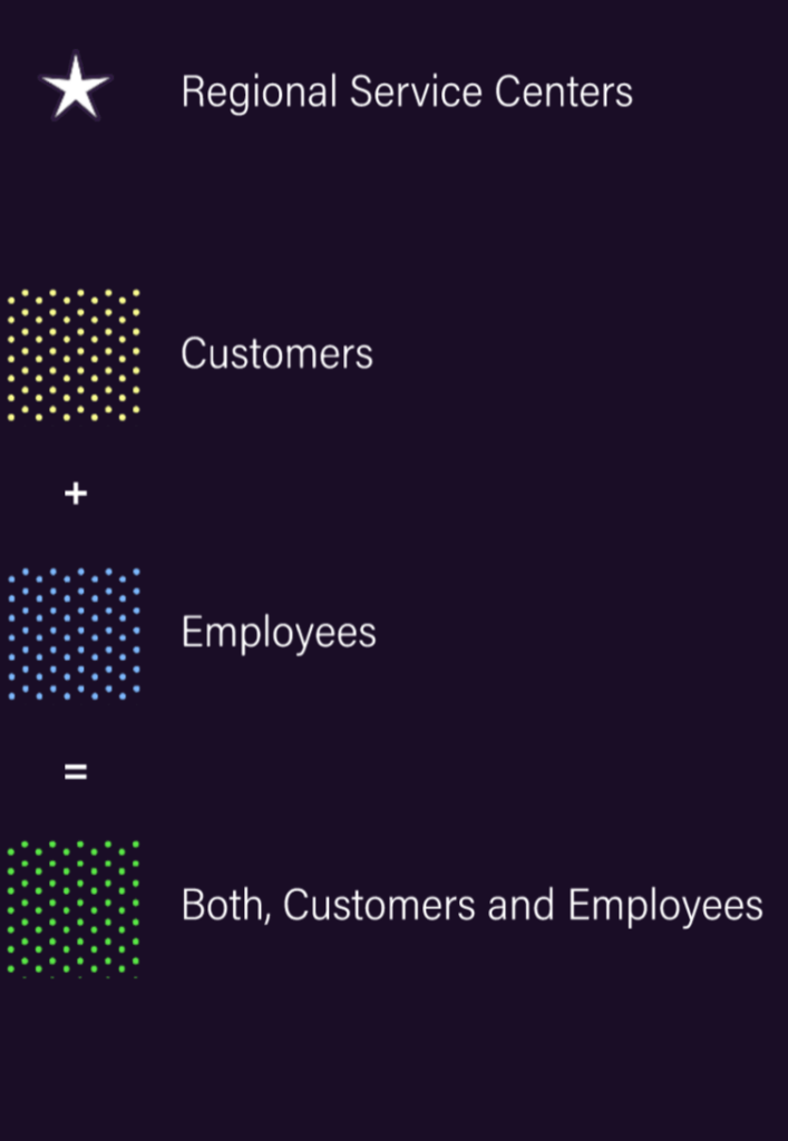 Connect with Magna5